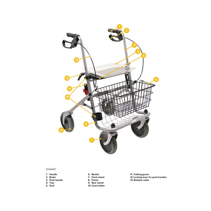 CRISTALLO Arthritis Rollator | Four-wheel walker | Sanrai Med